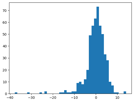 Evaluate classification rules in decision-rules — decision_rules 1.0.0 documentation